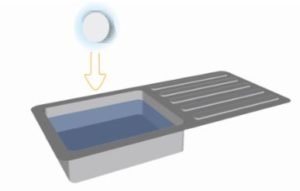 Vegi-San Vegetable Wash & Disinfection Tablets